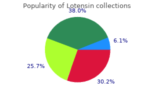 Buy Lotensin - Quality Lotensin online OTC
